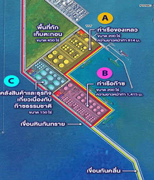 Industrial Estate Authority of Thailand